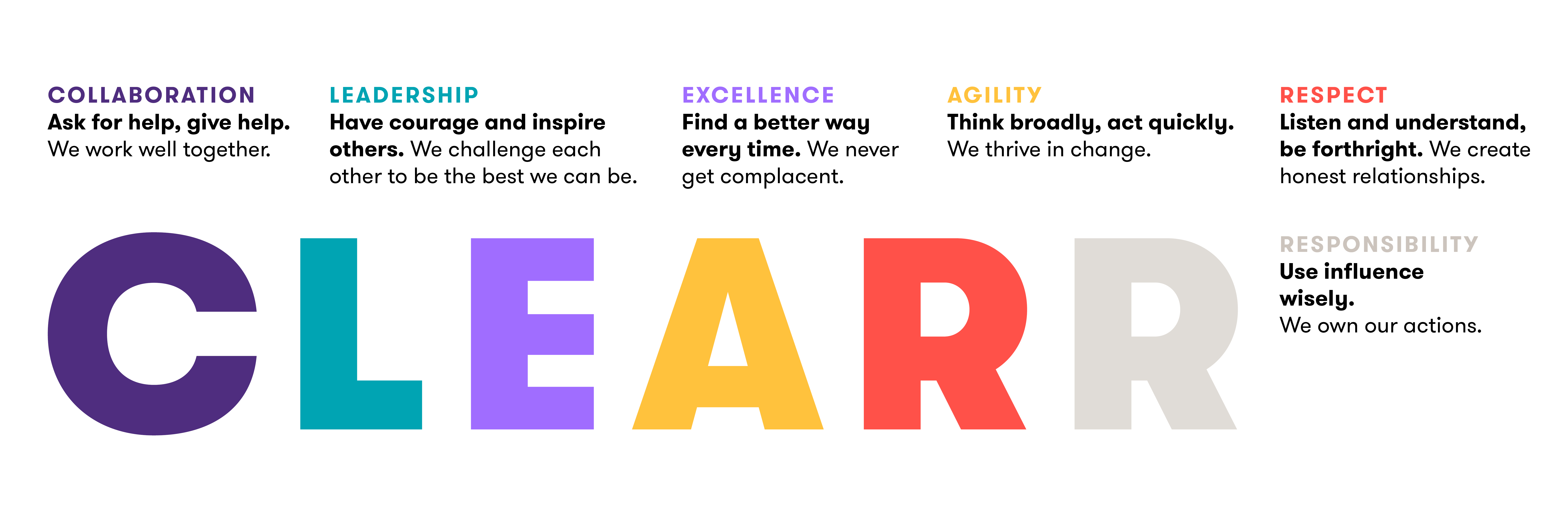 Our values | Grant Thornton